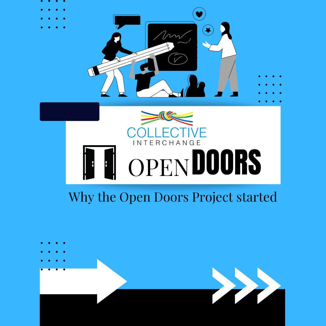 Current Projects – Collective Interchange